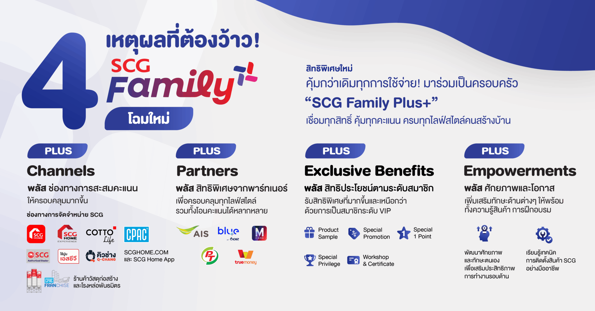 SCG เปิดตัว “SCG Family Plus+” การเปลี่ยนแปลงครั้งสำคัญ ของโปรแกรมสะสม ...